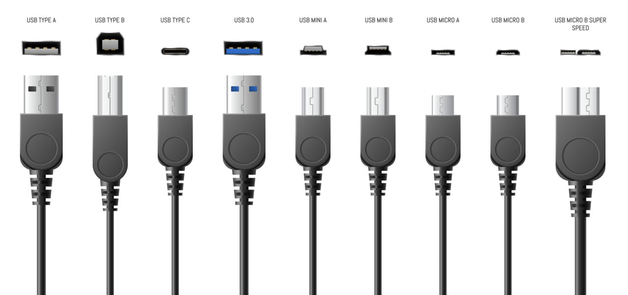 Rodzaje USB – Typy złączy i wersje | Przewodnik - Kompre.pl